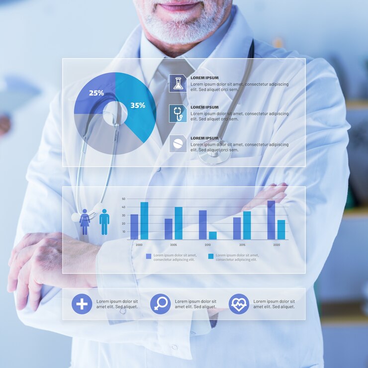 Top 30 Best Healthcare Analytics Tools for Data-Driven Decisions ...